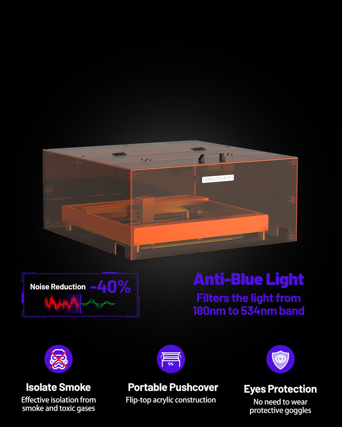 GreatCarve Laser Engraver Enclosure